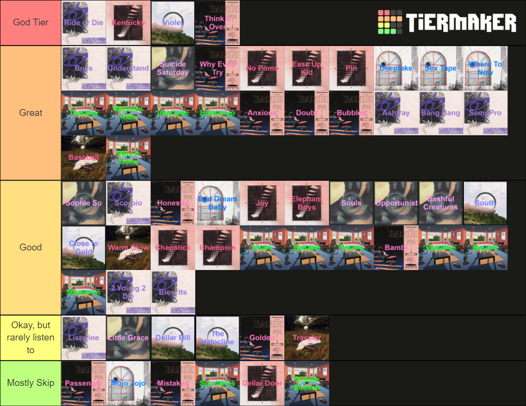 Hippo Campus Tier List (Community Rankings) - TierMaker
