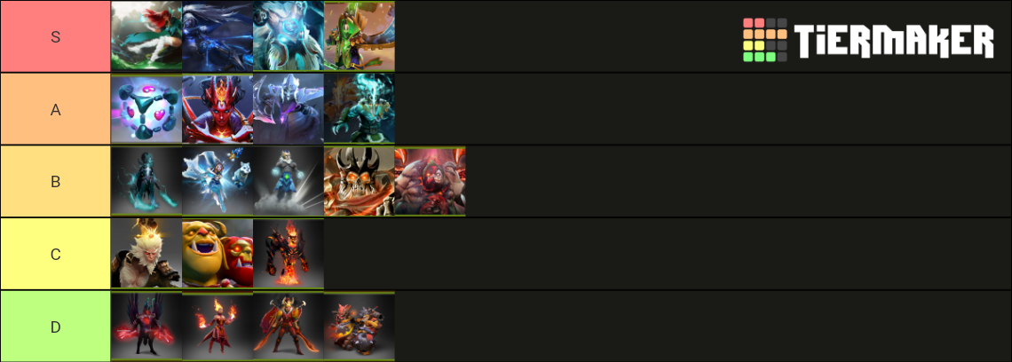Dota 2 Arcana 2022 Tier List (Community Rankings) - TierMaker