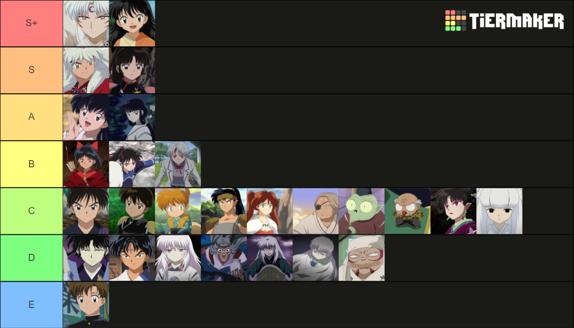Inuyasha/ Yashahime Characters Tier List (Community Rankings) - TierMaker