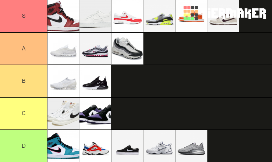 Mejores sneakers de Nike Tier List (Community Rankings) - TierMaker