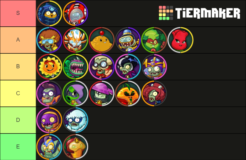 Plants vs. Zombies Heroes - Hero Tier List (Community Rankings) - TierMaker