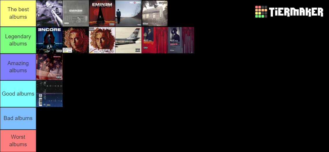 Eminem Albums Tier List (Community Rankings) - TierMaker