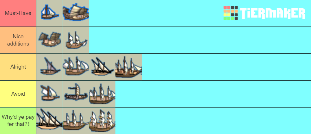 Ships Ranking Tier List (Community Rankings) - TierMaker