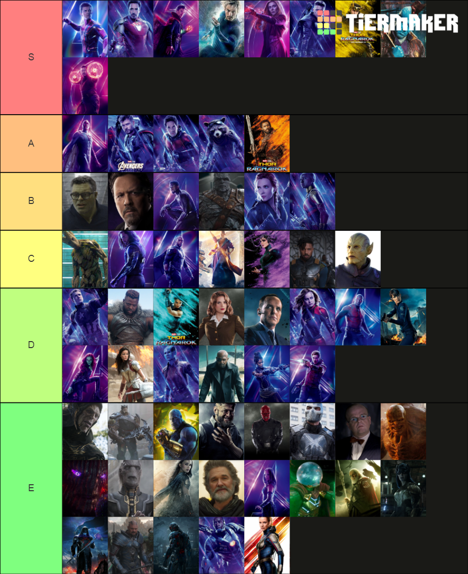 Marvel Characters Tier List (Community Rankings) - TierMaker