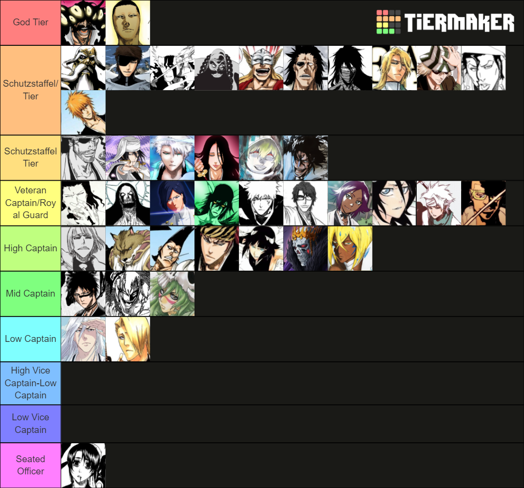 Strongest Bleach Characters Tier List (Community Rankings) - TierMaker