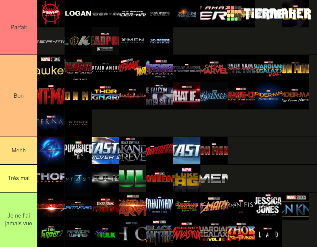 Marvel Movies and series (Non-MCU included) Tier List (Community ...