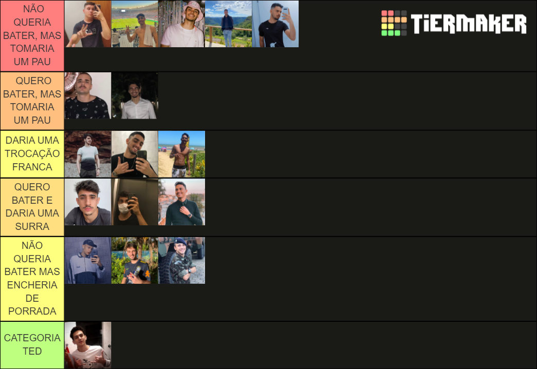 QUEM DO SKN EU DARIA PORRADA (RAFA) Tier List (Community Rankings ...