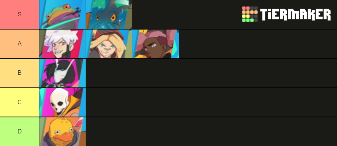 BapBap Tier List (Community Rankings) - TierMaker