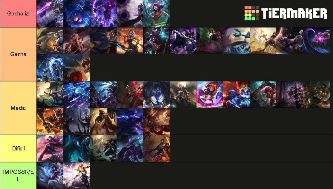 Yone Machups Tier List (Community Rankings) - TierMaker Yone Machups Tier List (Community Rankings) - TierMaker