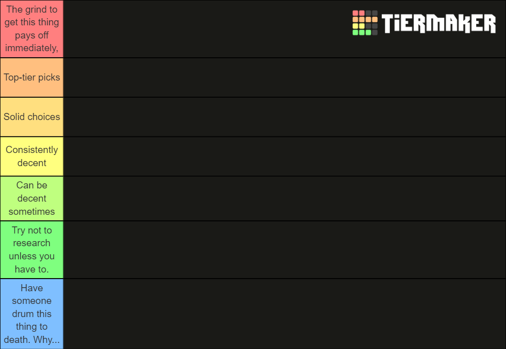 World of Tanks Tier 10 (1.5.0) Tier List (Community Rankings) - TierMaker