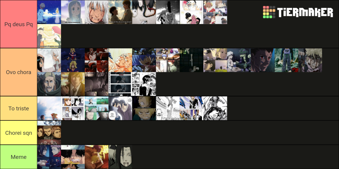 Sad moments Tier List (Community Rankings) - TierMaker