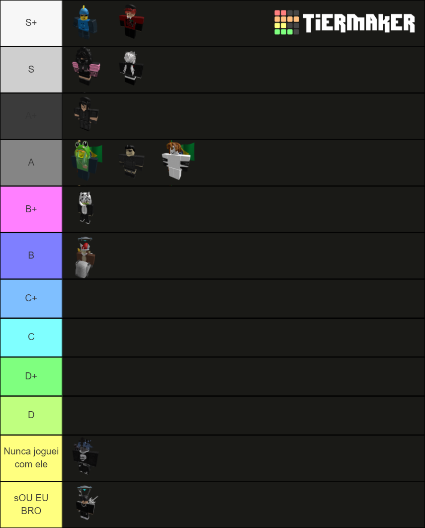 TierList arsenal players dupla Tier List (Community Rankings) - TierMaker