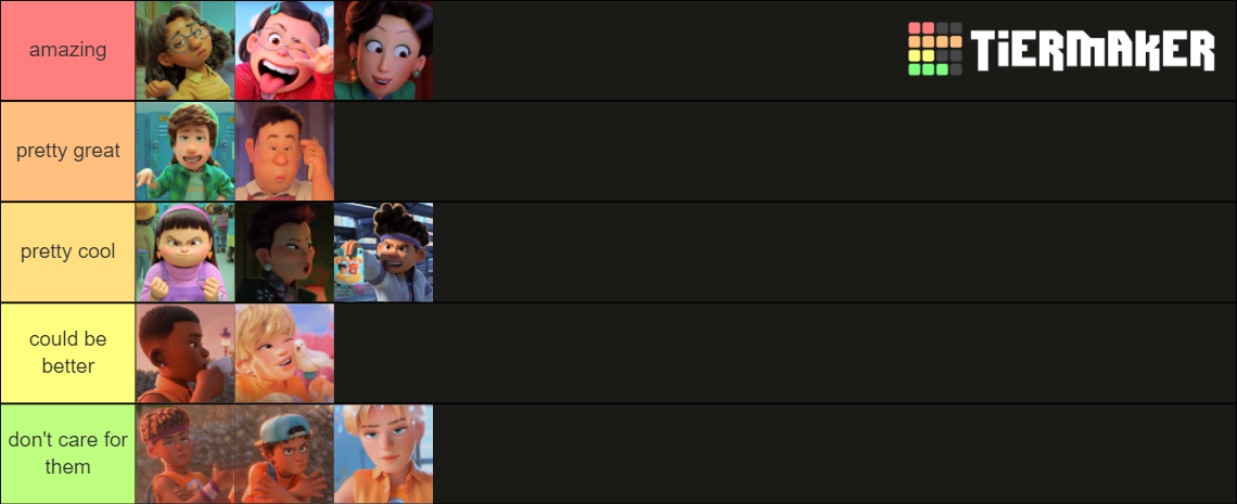 Turning Red Characters Tier List (Community Rankings) - TierMaker