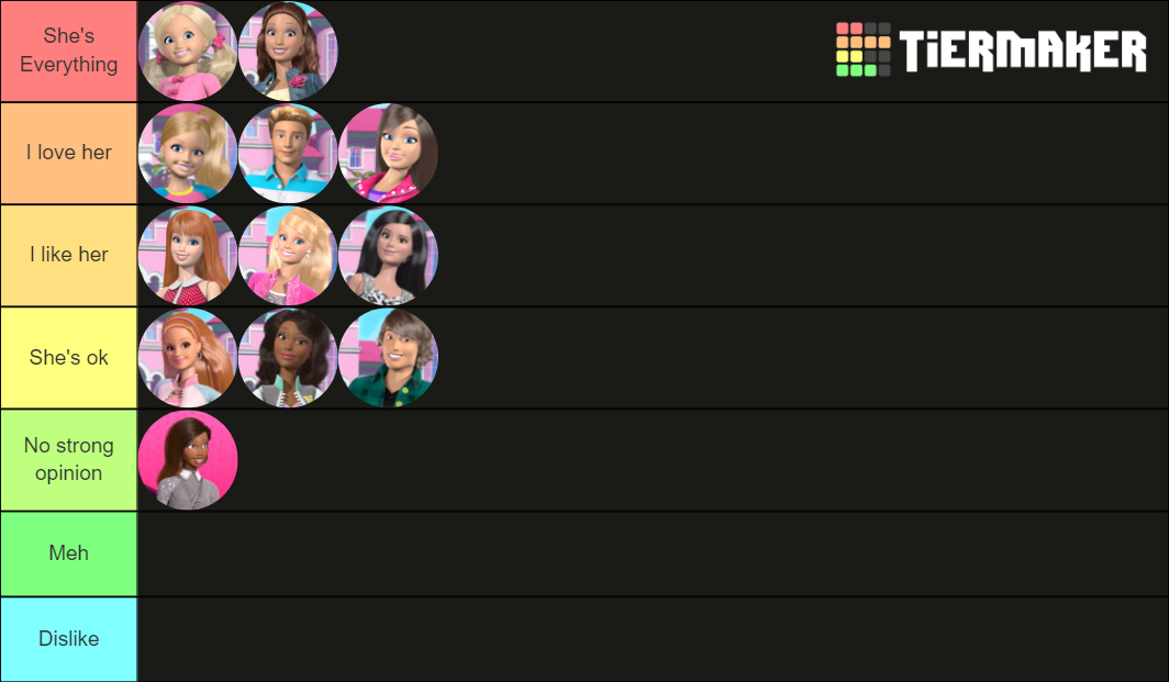 Barbie Life in the Dreamhouse Characters Tier List (Community Rankings ...