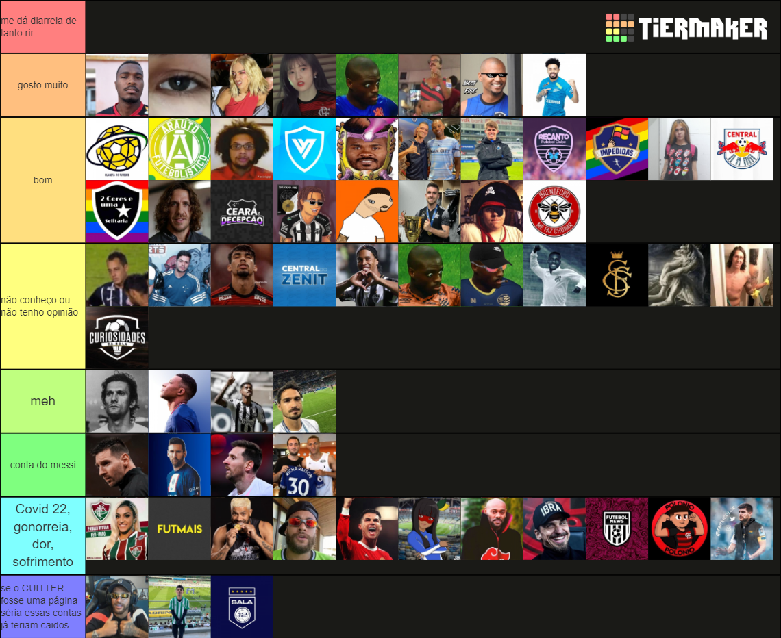 Futt Master Tier List (Community Rankings) - TierMaker