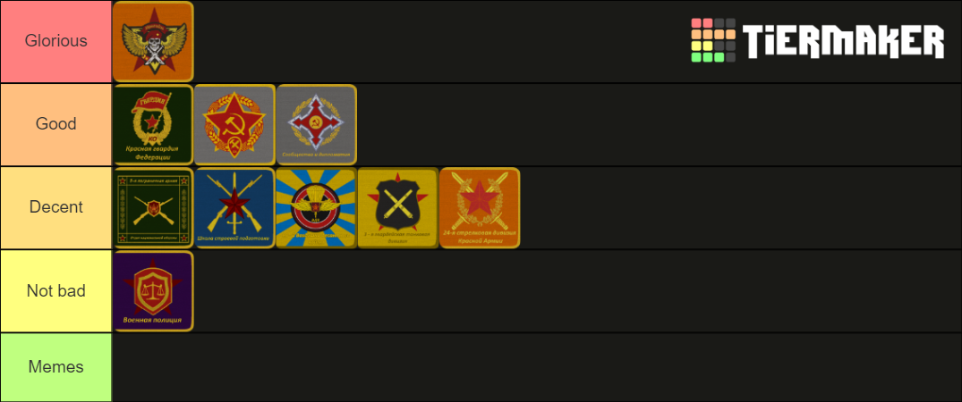 IRF Division Tier List (Community Rankings) - TierMaker