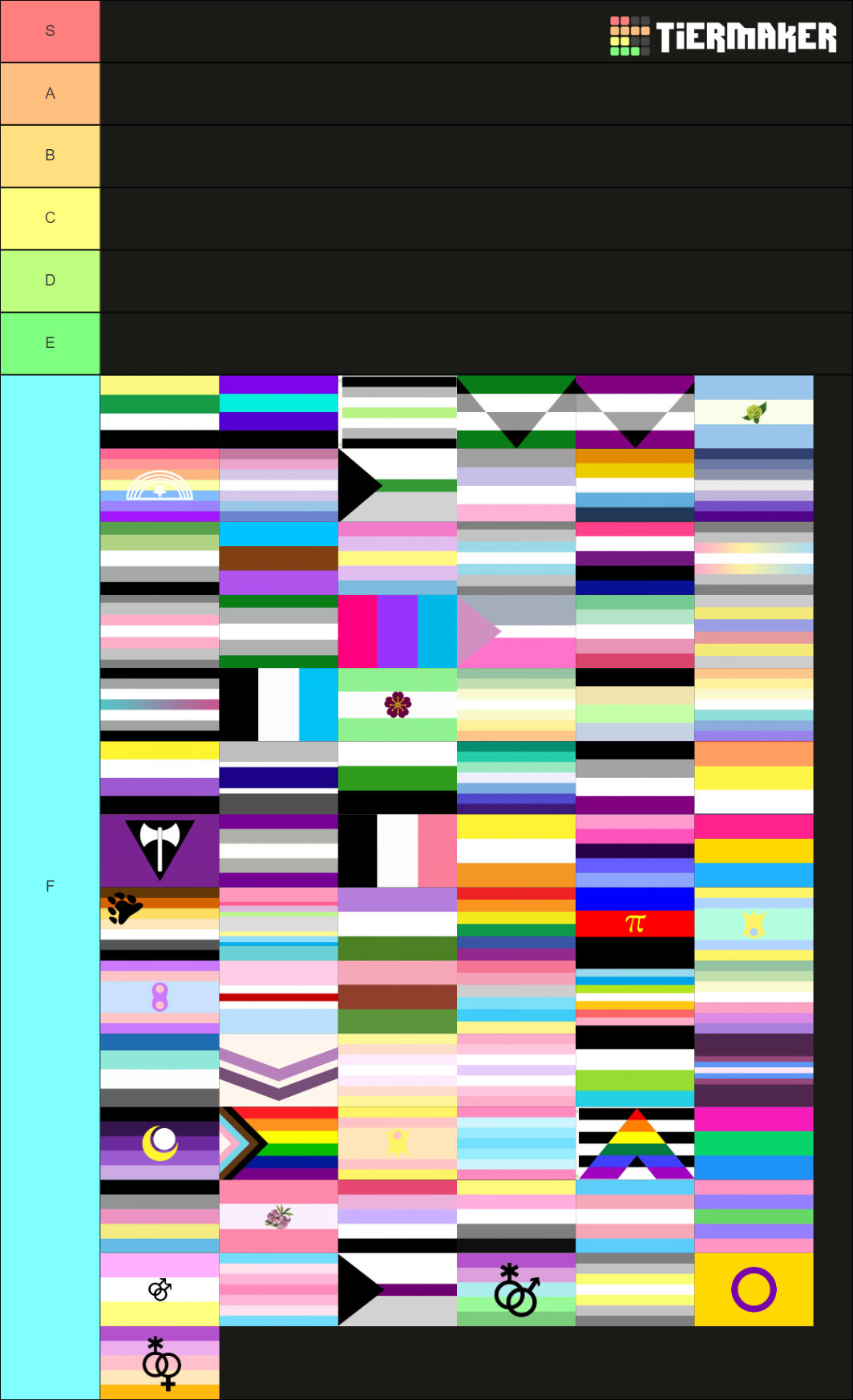 pride flags Tier List (Community Rankings) - TierMaker