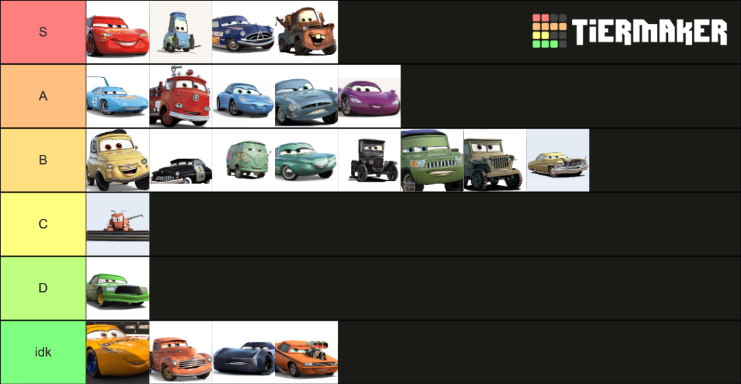 Cars Characters Tier List (Community Rankings) - TierMaker