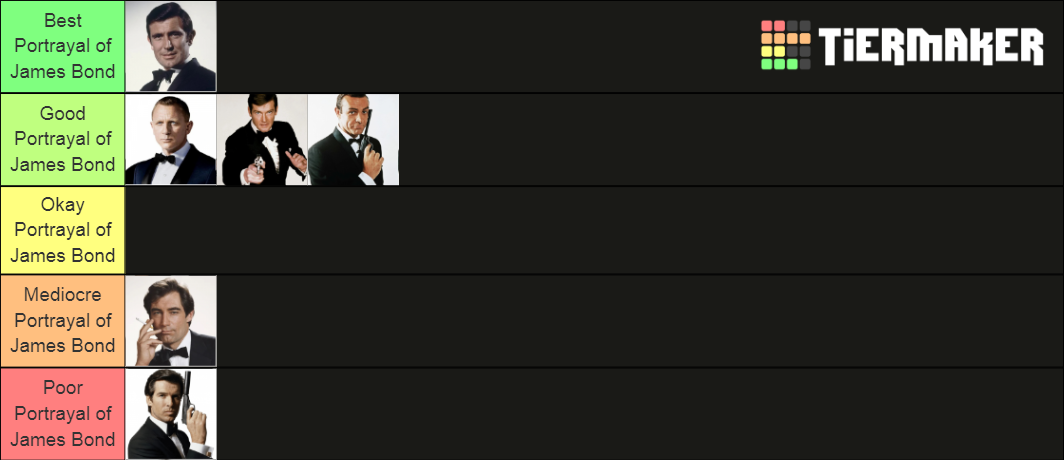 James Bond Portrayals Tier List (Community Rankings) - TierMaker