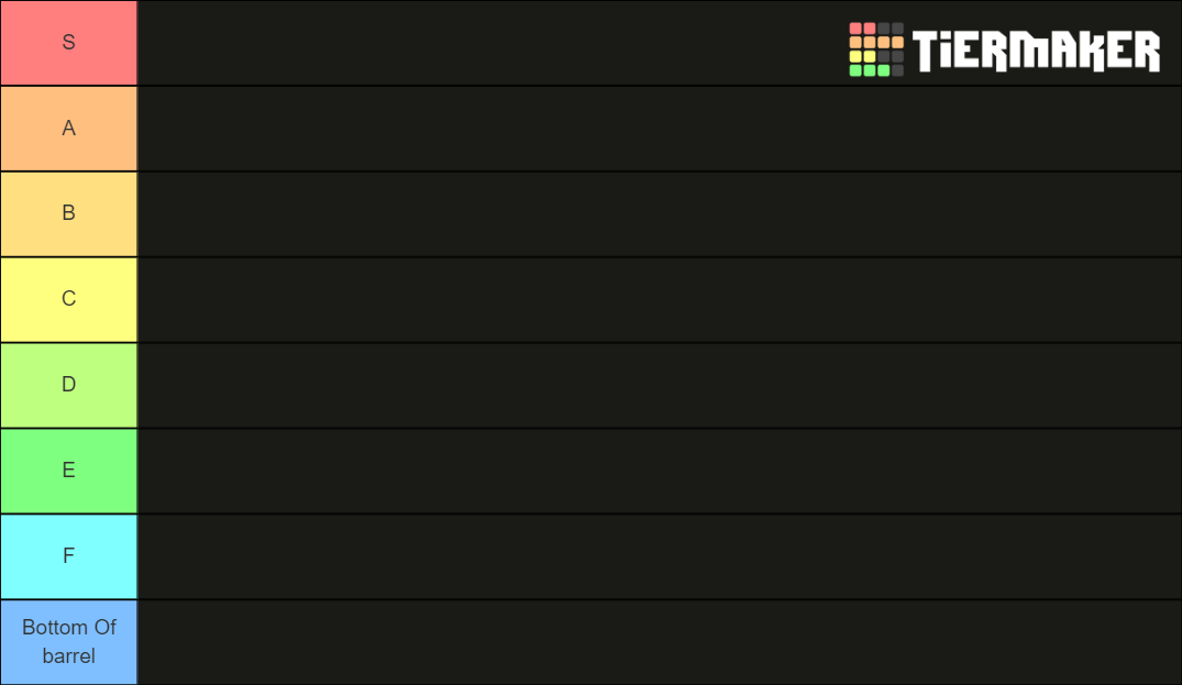Roblox Horror Game Tier List Community Rankings Tiermaker
