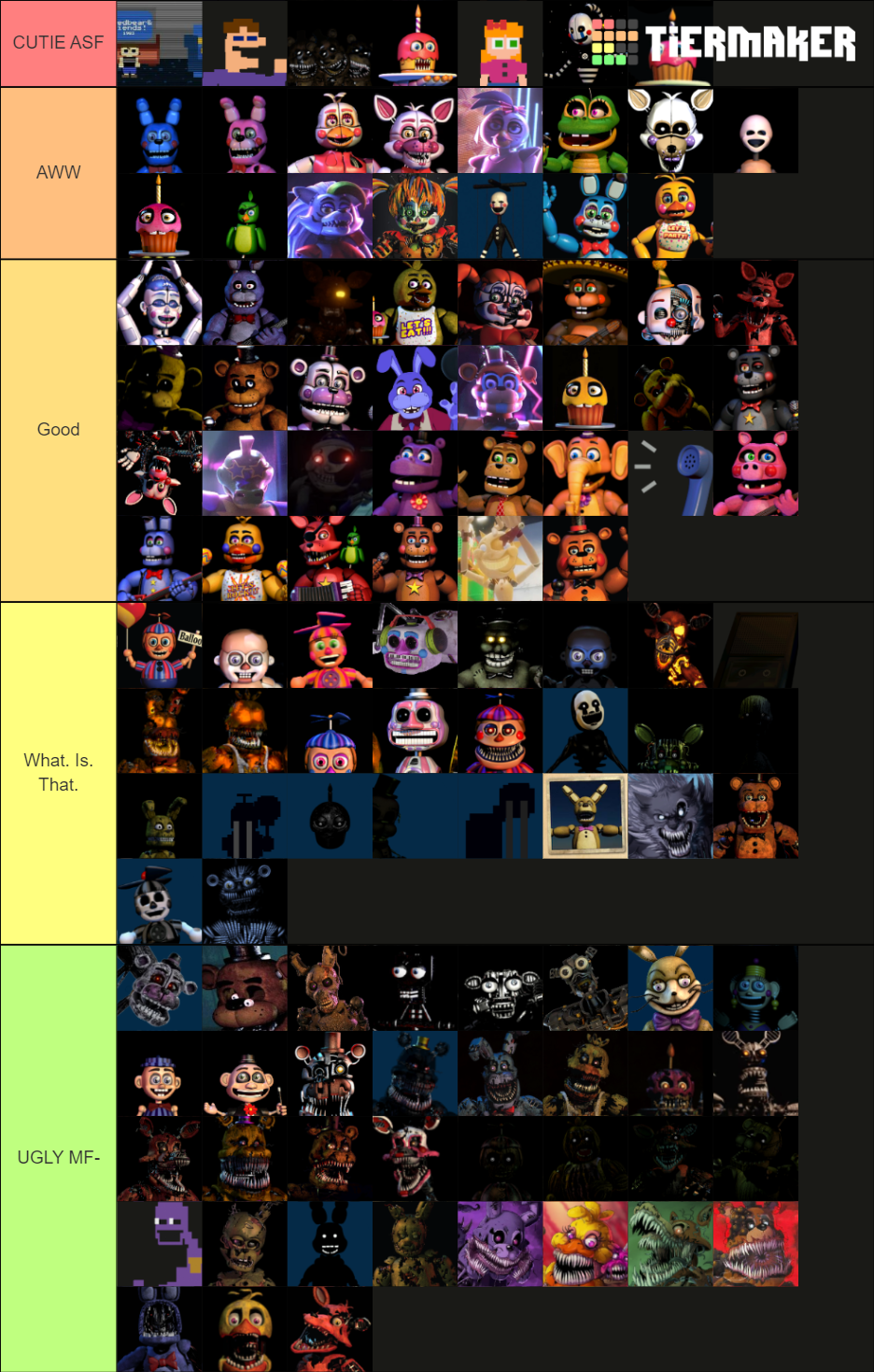 FNAF Characters Tier List (Community Rankings) - TierMaker