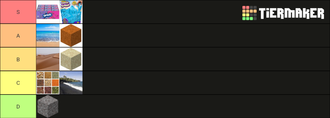 Edible sand.jpeg Tier List (Community Rankings) - TierMaker