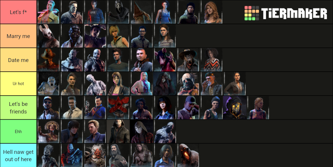Hottest DBD Characters Tier List (Community Rankings) - TierMaker