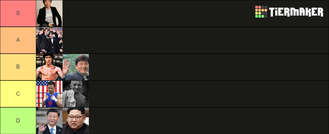 Asian People Tier List (Community Rankings) - TierMaker