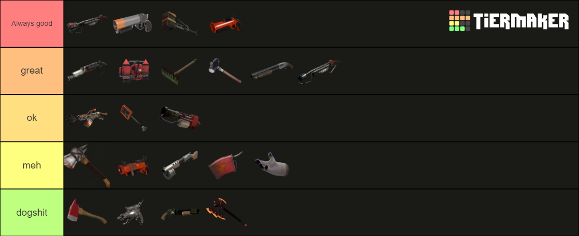 Pyro weapon Tier Tier List (Community Rankings) - TierMaker
