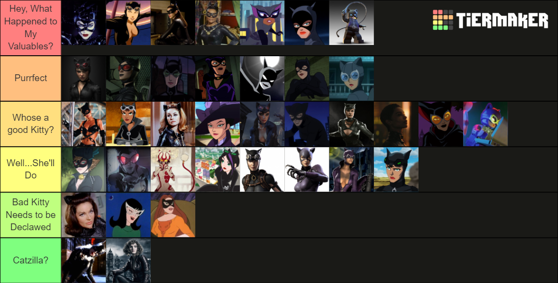 Catwoman Batman Adaptations Maker Tier List Community Rankings Tiermaker 