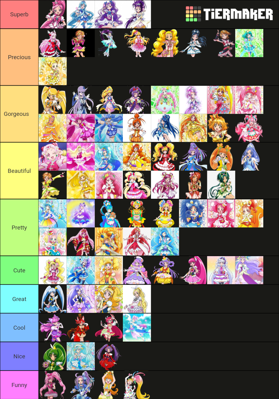 Favourite All Precures Tier List (Community Rankings) - TierMaker