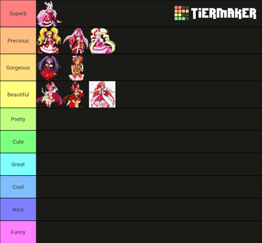 Your most liked red cures Tier List (Community Rankings) - TierMaker