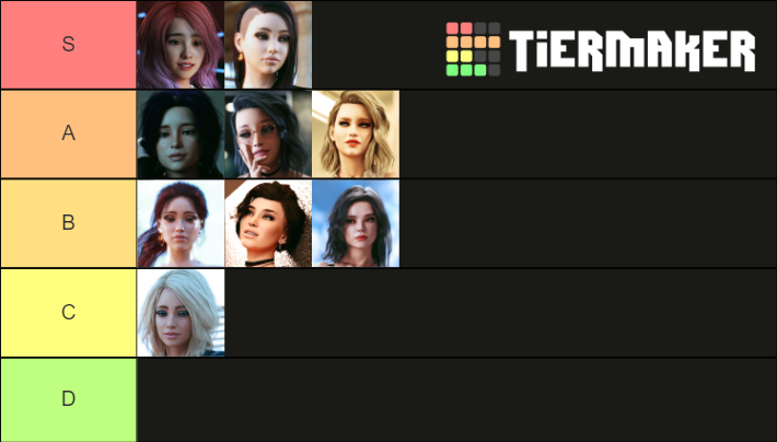 AoA Characters Tier List (Community Rankings) - TierMaker