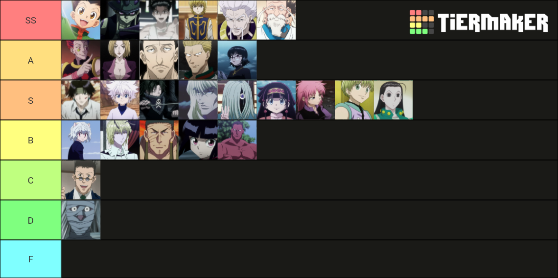 Hunter x Hunter Power Tier List (Community Rankings) - TierMaker