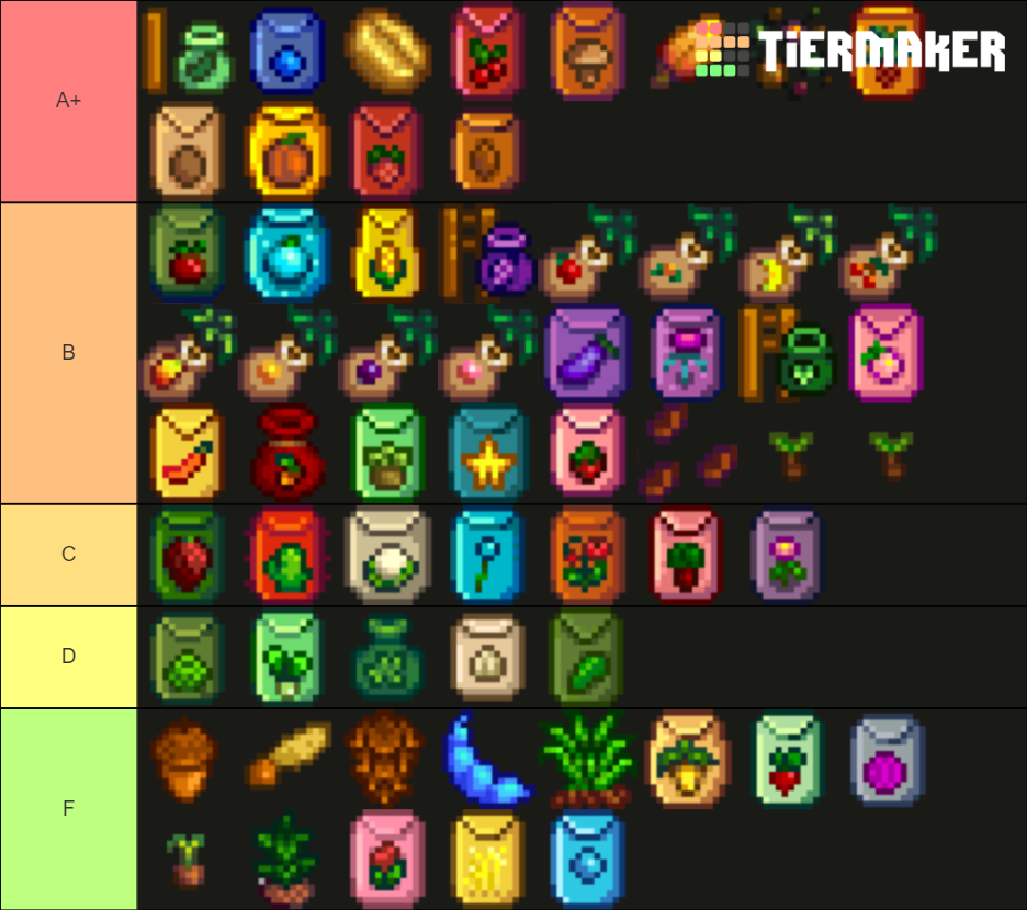 Stardew Valley Tier List Community Rankings Tiermaker iezPicz Web 
