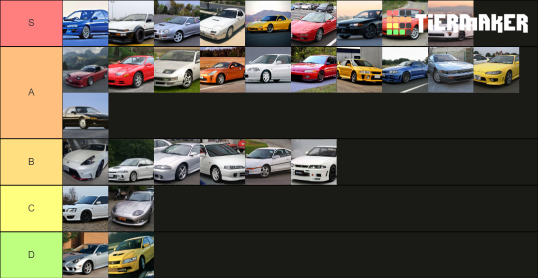 JDM Cars 80s-90s Tier List (Community Rankings) - TierMaker