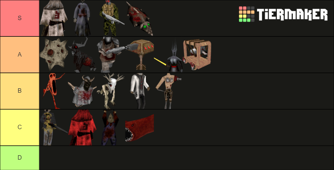 DUSK Enemies Tier List (Community Rankings) - TierMaker