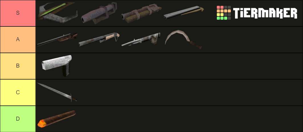 DUSK Weapons Tier List (Community Rankings) - TierMaker