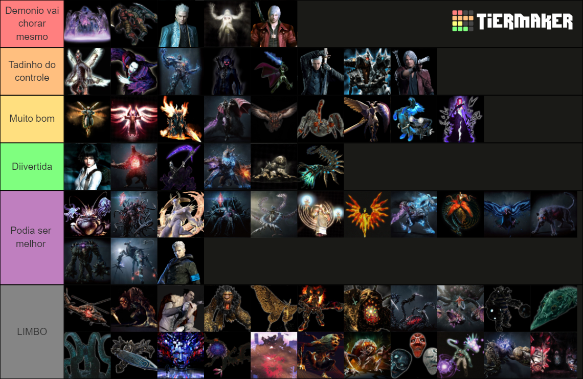 Devil May Cry Bosses Tier List (Community Rankings) - TierMaker