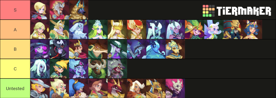 Magic Summon Tier List (Community Rankings) - TierMaker