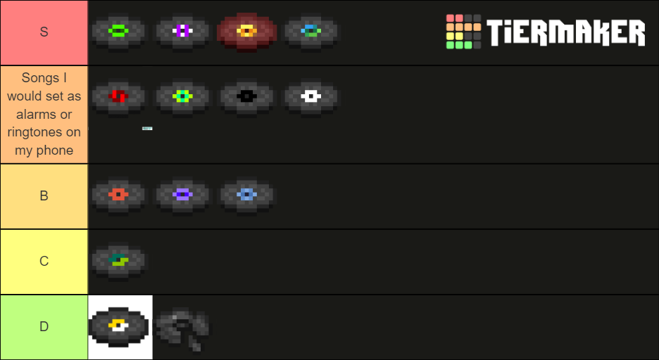 All 13 Minecraft Discs in 1.18 Tier List (Community Rankings) - TierMaker