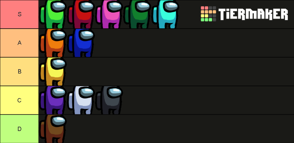 Among Us Color Tier List (Community Rankings) - TierMaker