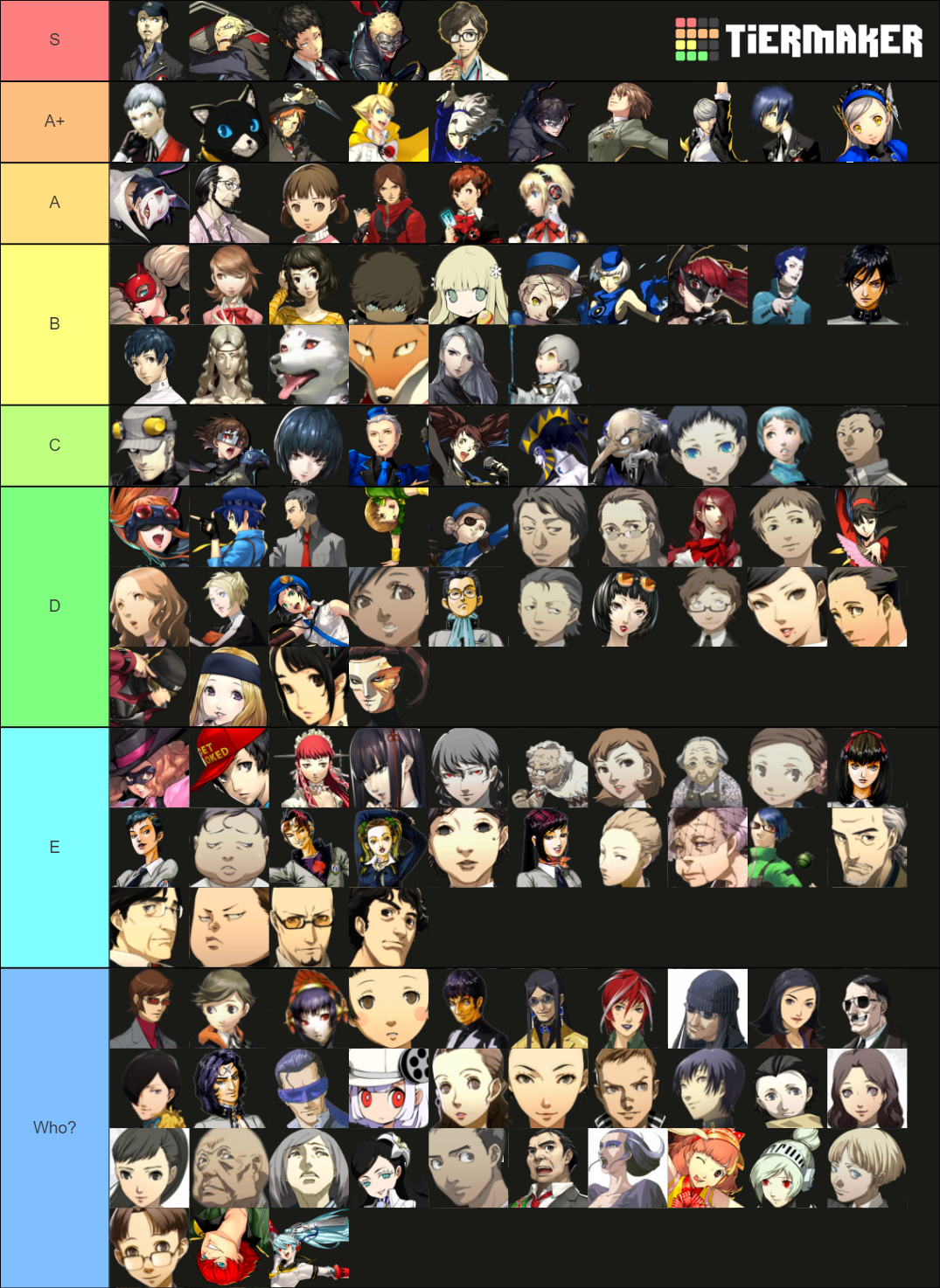 Persona (P1-P5R) Tier List (Community Rankings) - TierMaker