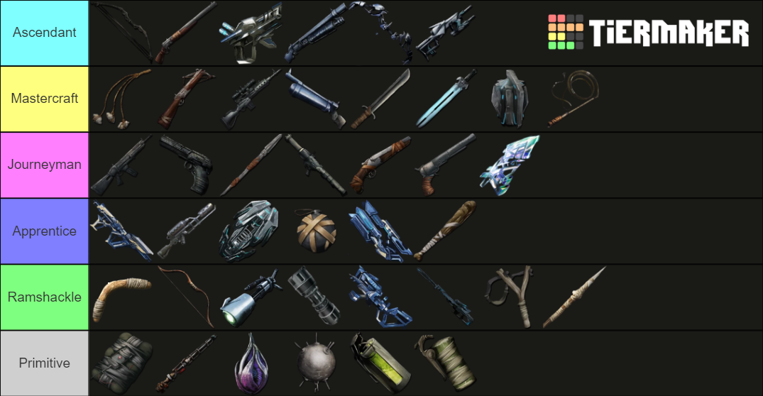 ARK Weapons Tier List (Community Rankings) - TierMaker
