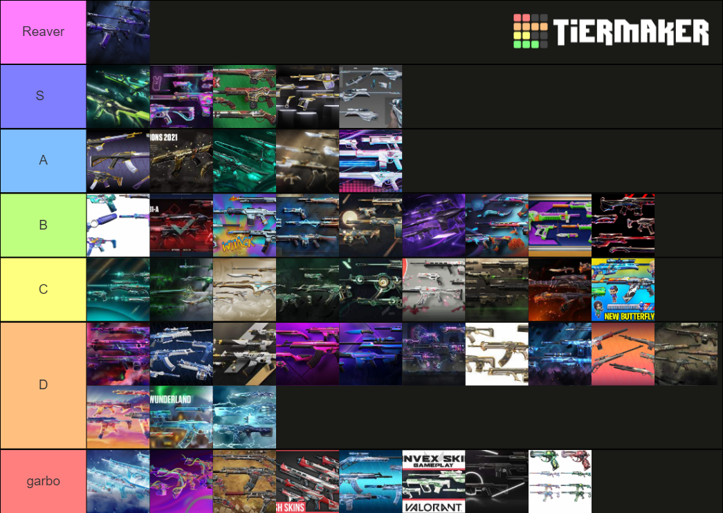 valorant skins Tier List (Community Rankings) - TierMaker