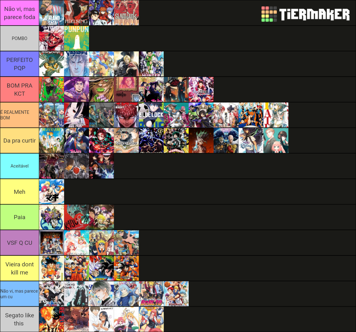 Mangá/Anime Pantano Tier List (Community Rankings) - TierMaker