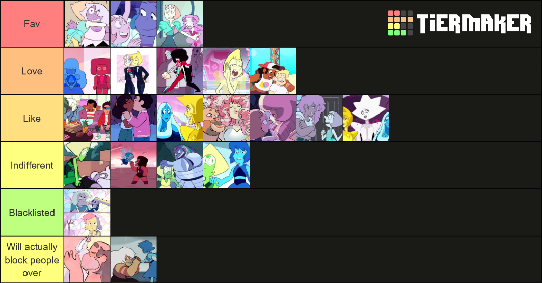 Steven Universe Ships Tier List (Community Rankings) - TierMaker