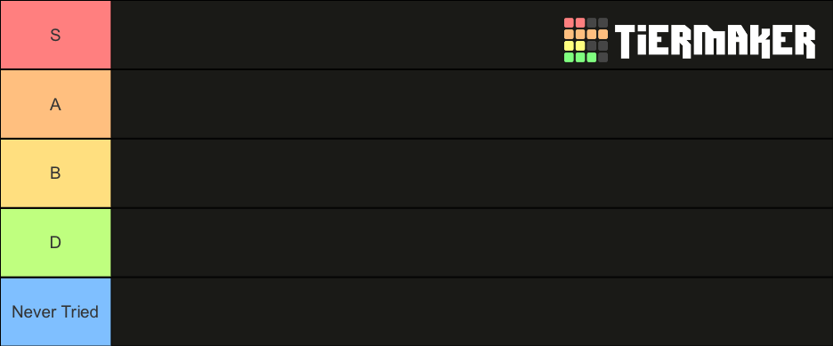 Virtual Pinball Tables (VPX and FP) Tier List (Community Rankings ...