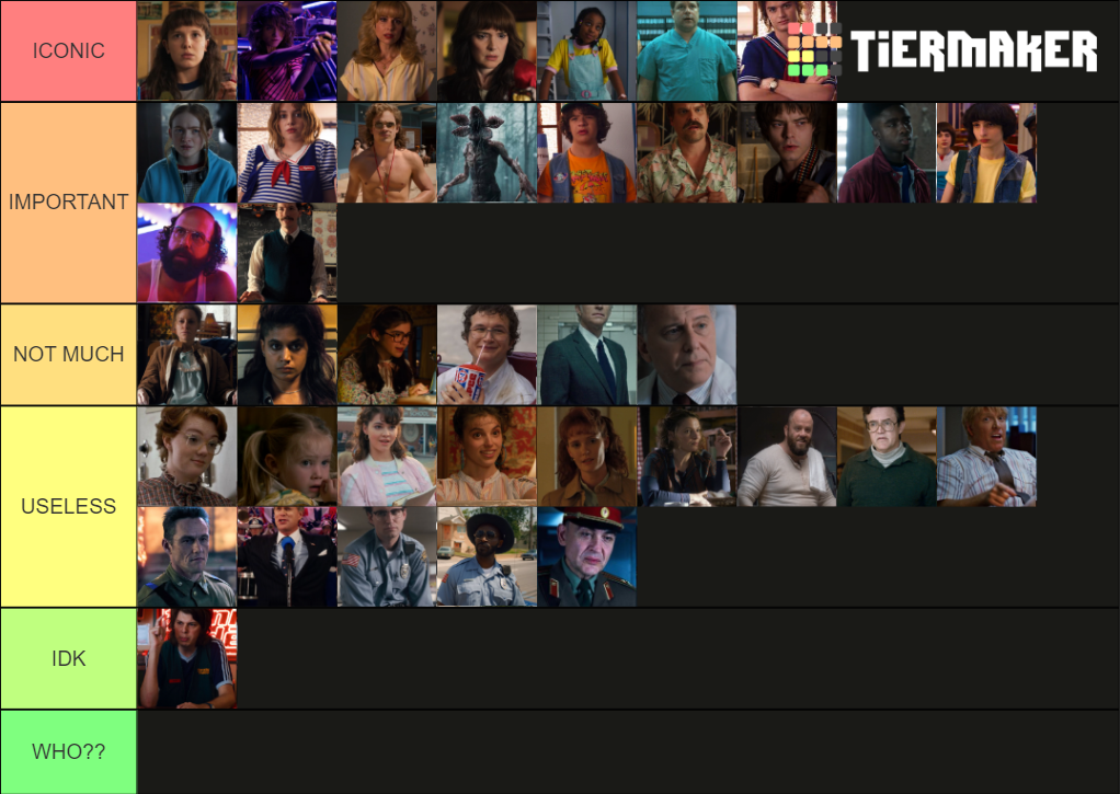 Stranger Things Characters (1-2-3) Tier List (Community Rankings) - TierMaker