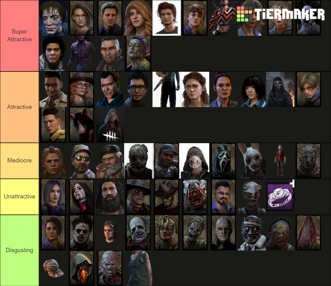 Dead By Daylight Character Attractiveness Scale Tier List (Community Rankings) - TierMaker